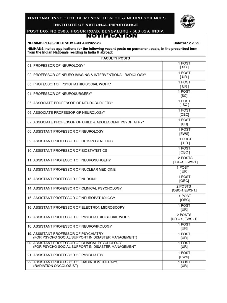 Nimhans Profes 26122022 | PDF | Doctor Of Medicine | Payments