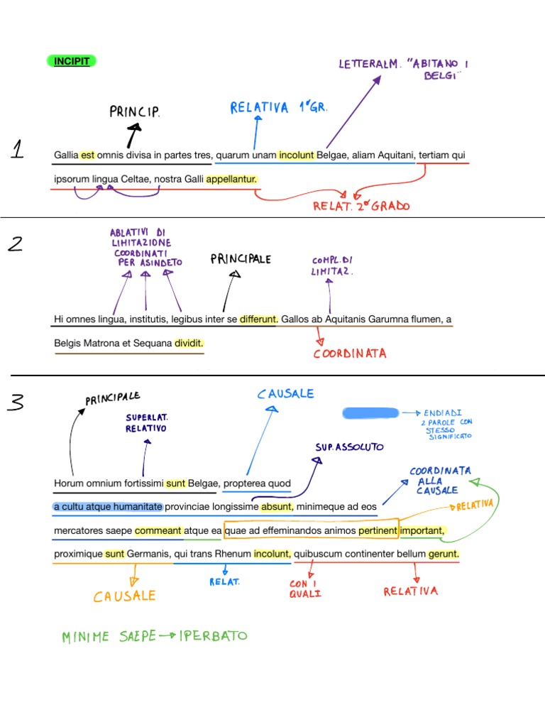 De Bello Gallico - Incipit | PDF