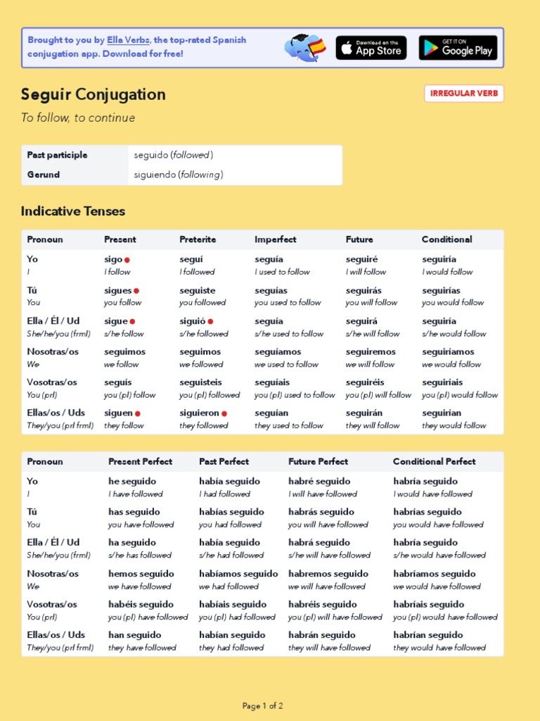 Seguir Conjugation Spanish | PDF | Syntax | Grammar