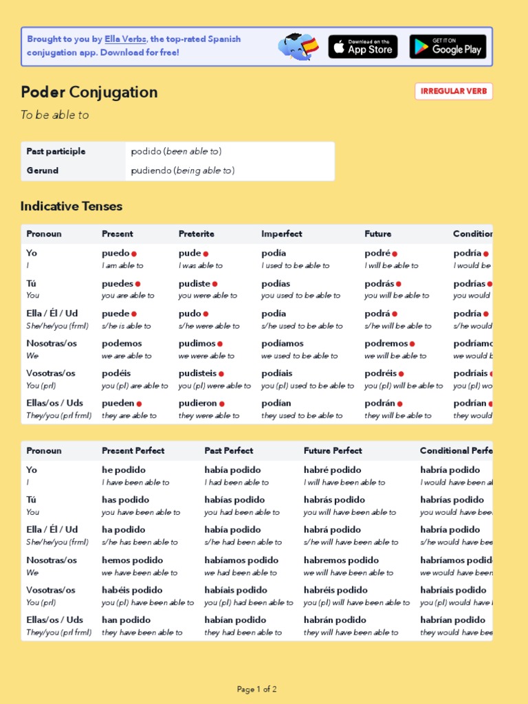 Poder Conjugation Spanish | PDF | Language Families | Linguistic Typology
