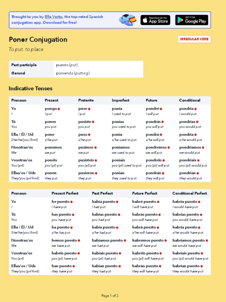 Poner Conjugation Spanish | PDF | Linguistic Typology | Syntax