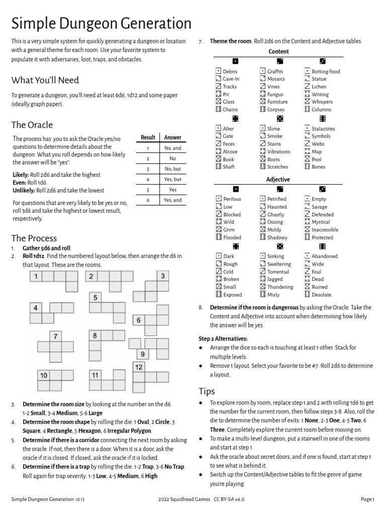 Quick Dungeon Creation Guide | PDF