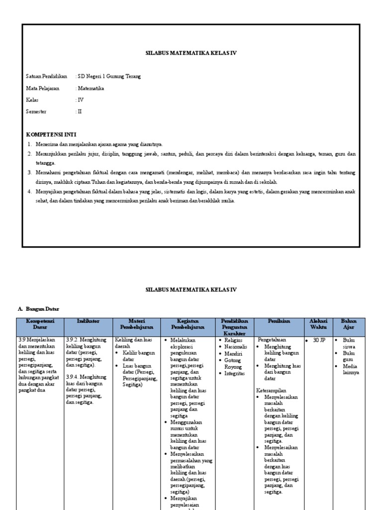 Silabus Matematika Kelas Iv | PDF