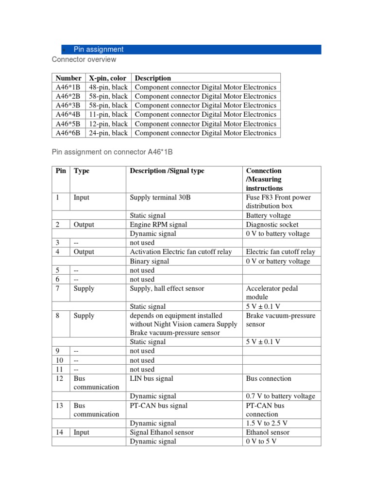 A46 ECU Pin Assignment Overview | PDF | Ignition System | Throttle