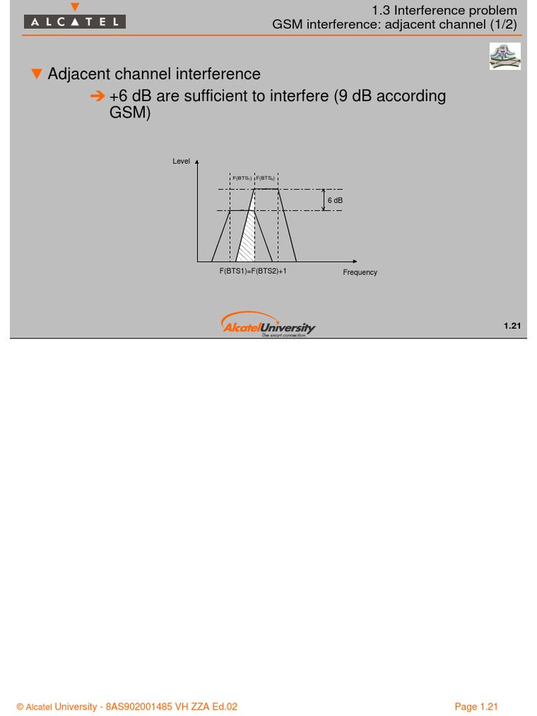 Alcatel - Optimization 21 30 | PDF | Gsm | Cellular Network