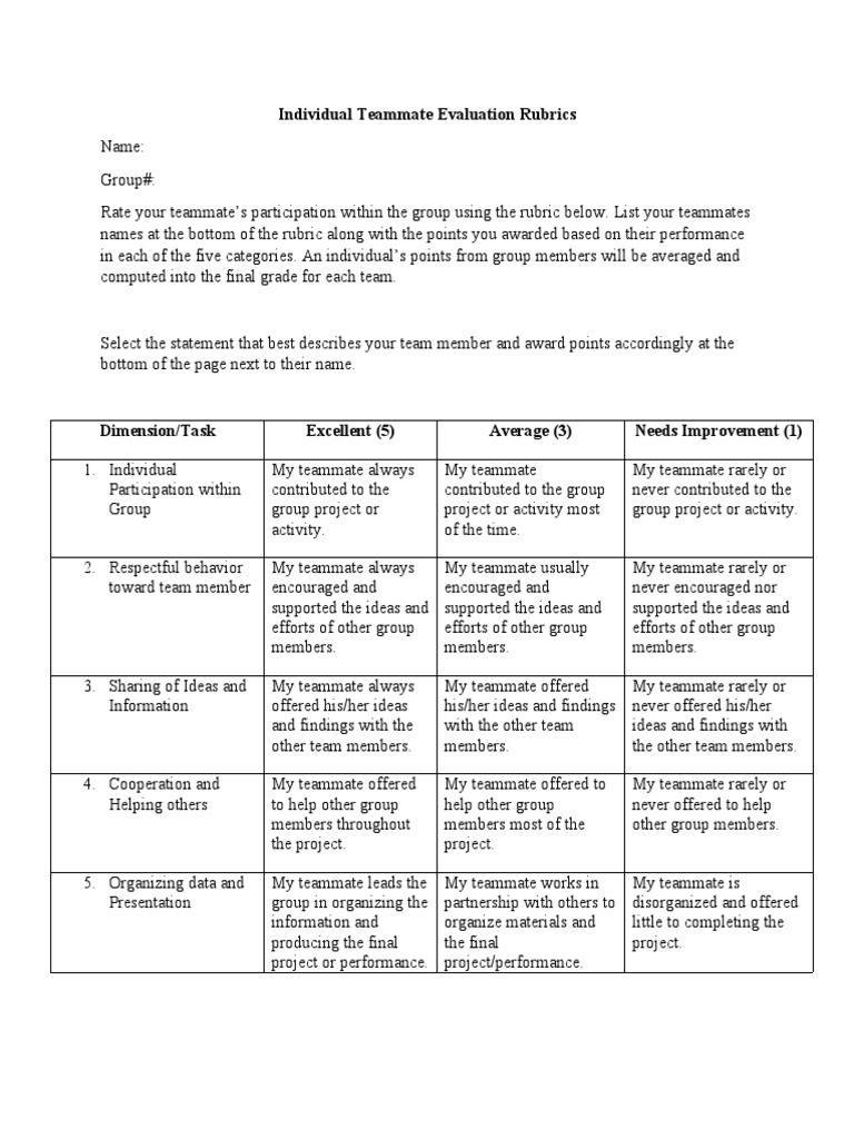 Individual Teammate Evaluation Rubrics | PDF | Rubric (Academic ...