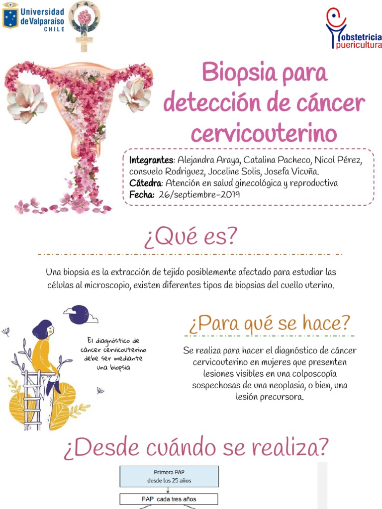 Biopcia para Deteccion de Cancer Cervicouterino | PDF | Biopsia | Epitelio