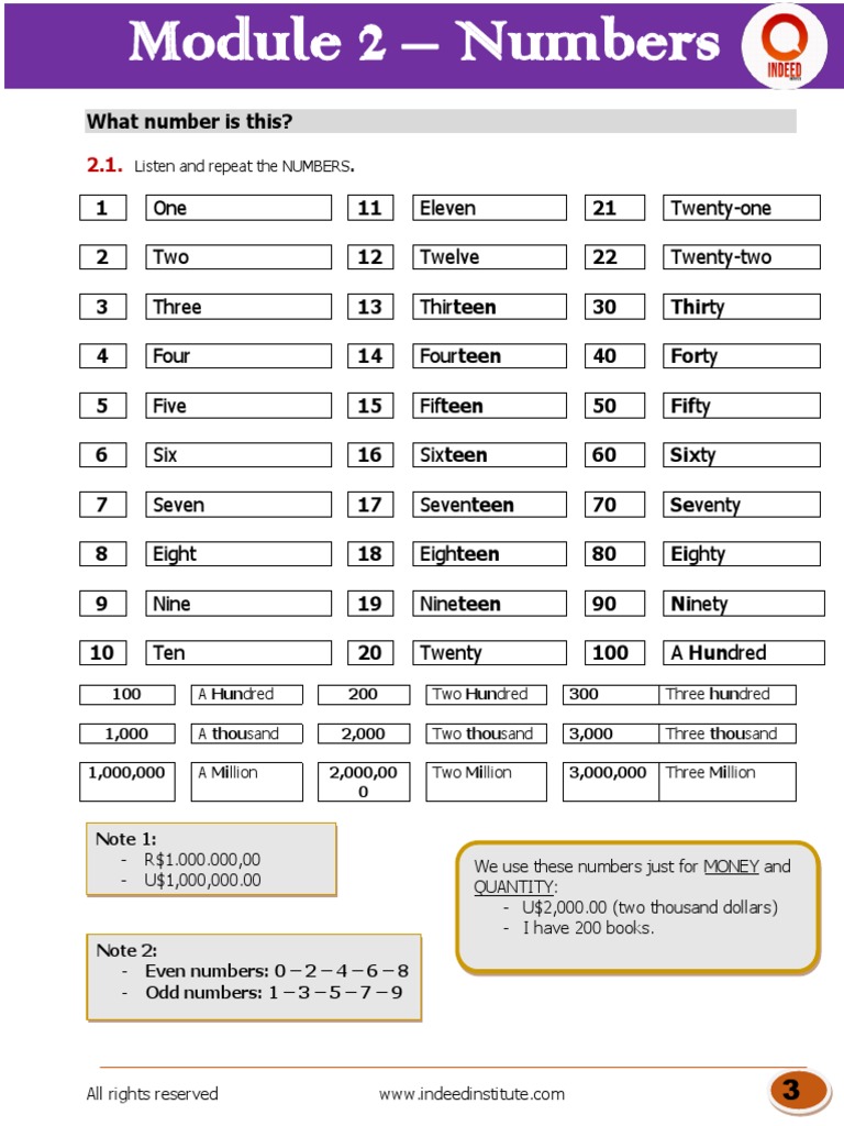 OFFSHORE Module 2 - Numbers & Measurements | PDF | Percentage | Arithmetic