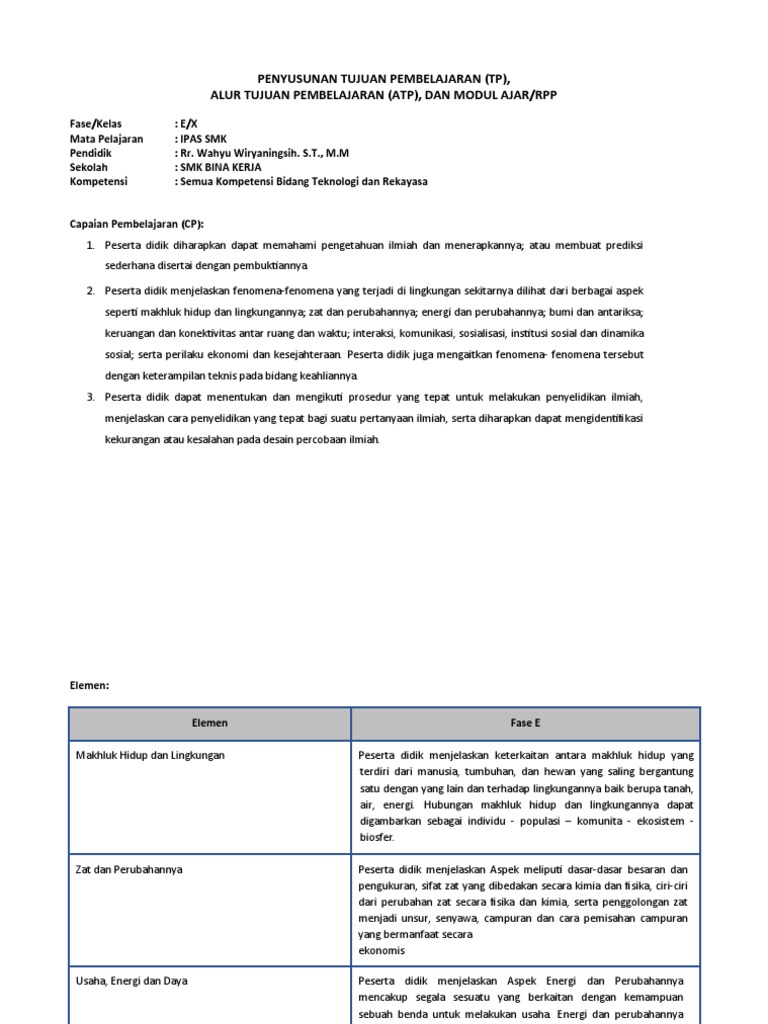 Modul IPAS Kelas X | PDF