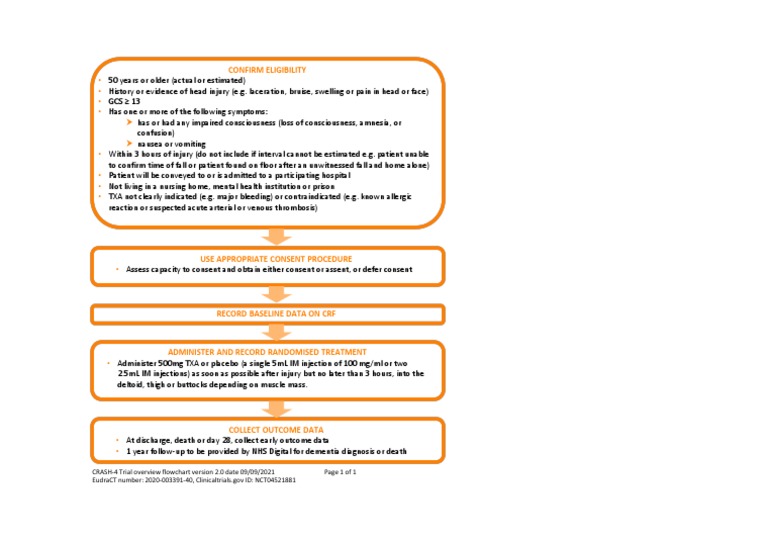 Trial Overview Flowchart - C4 - v2.0 - 09sep21 | PDF