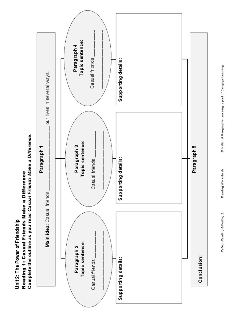 Reflect RW 2 Unit 02 Reading 01 | PDF