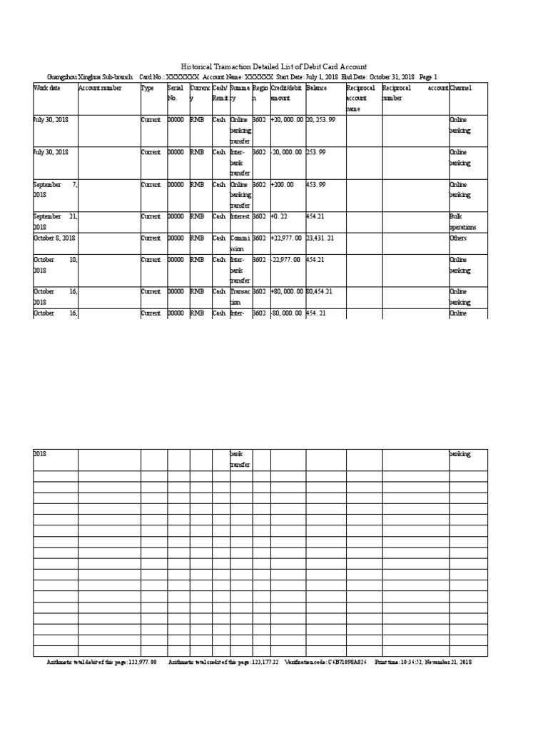 Historical Debit Card Transaction List | PDF | Debits And Credits | Banks