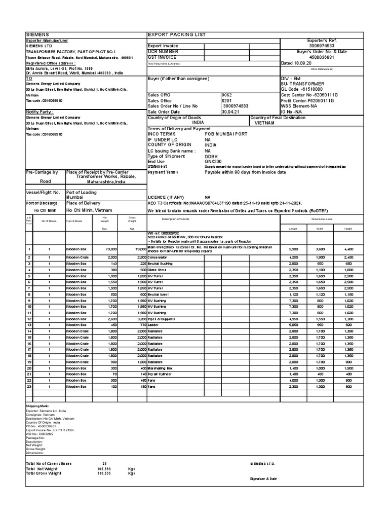 328-2 - Export Packing List | PDF | Economies | Trade