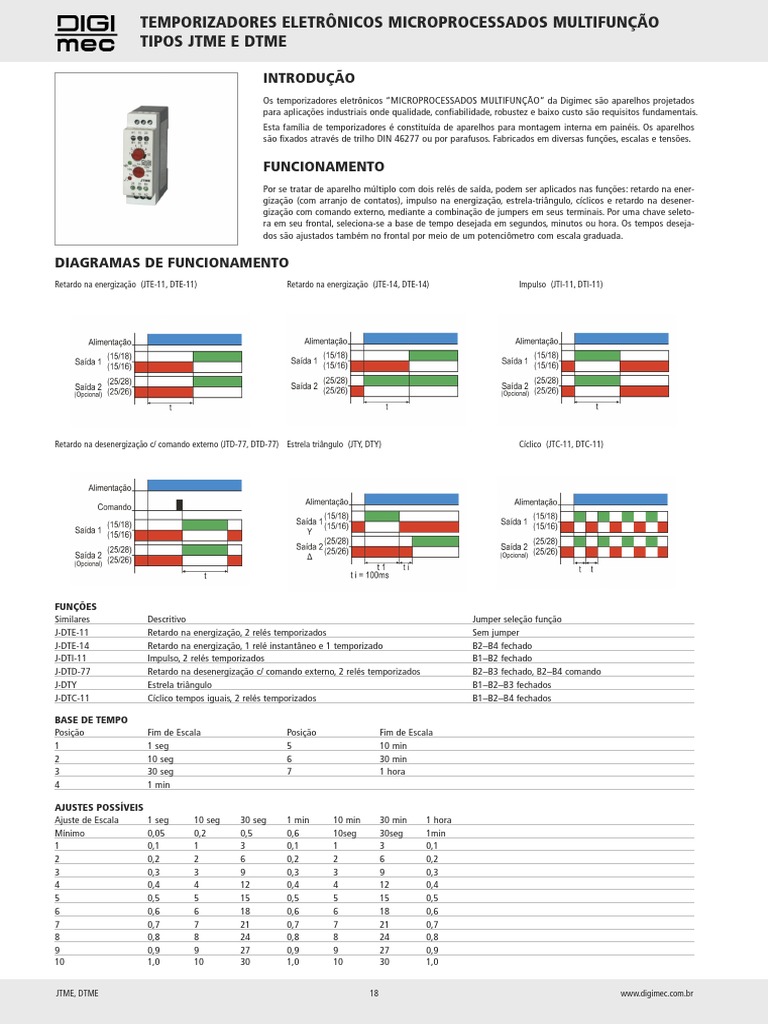 Catálogo DIGIMEC - Temporizadores Série JTME e DTME | PDF