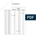 2026 GS Salary Table with Increases | PDF | General Schedule (Us Civil ...