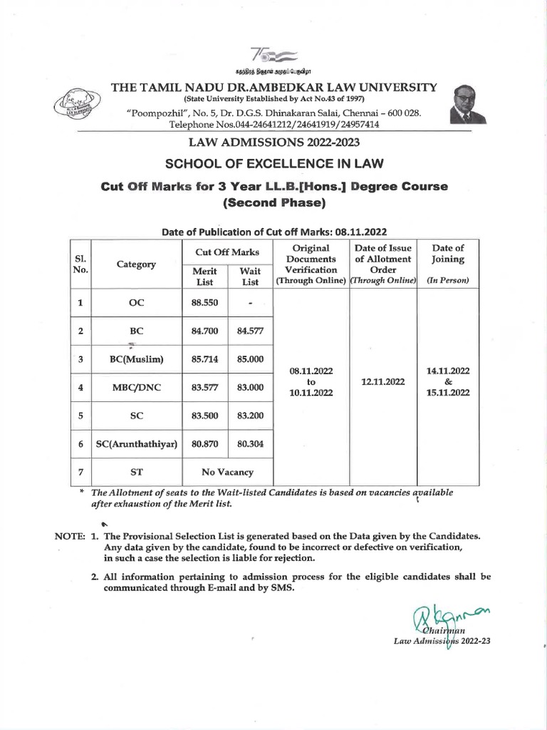 Second Phase Cut Off Marks For 3 Year LL.B. (Hons.) Degree Course (SOEL ...