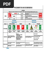 LUP Conceptos Básicos de Seguridad Parte I | PDF