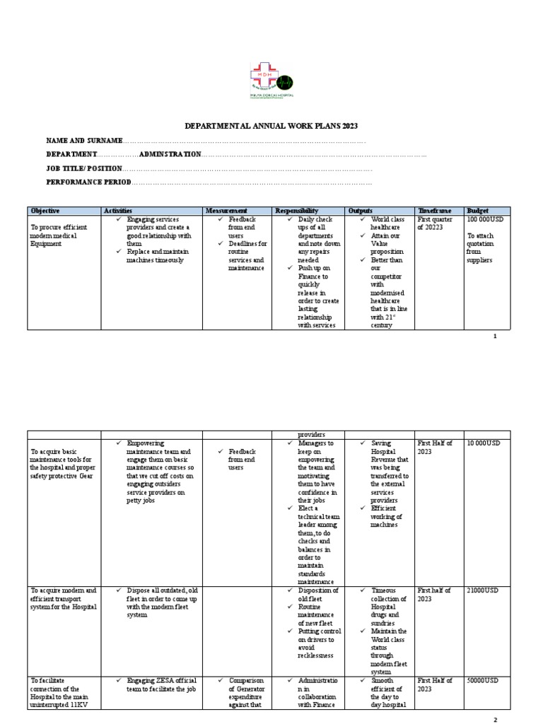 Departmental Annual Work Plans 2023 | PDF | Economies