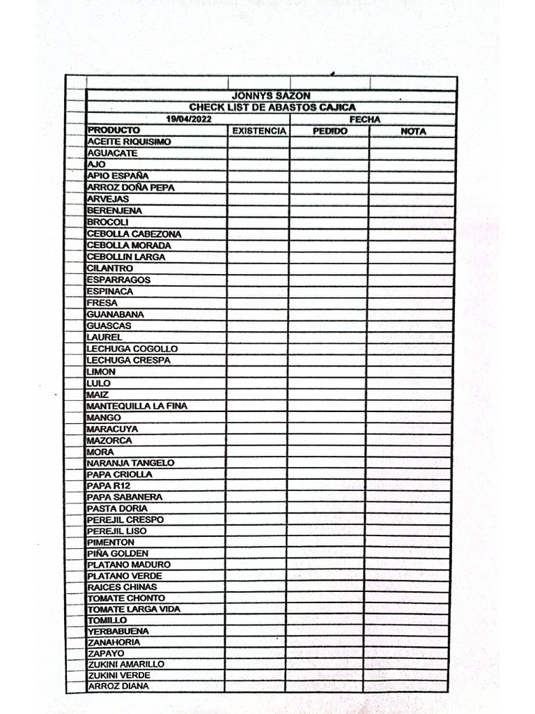 Lista de Abastos | PDF
