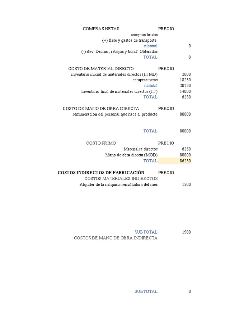 PRÁCTICA 3 | PDF | Economias | Business
