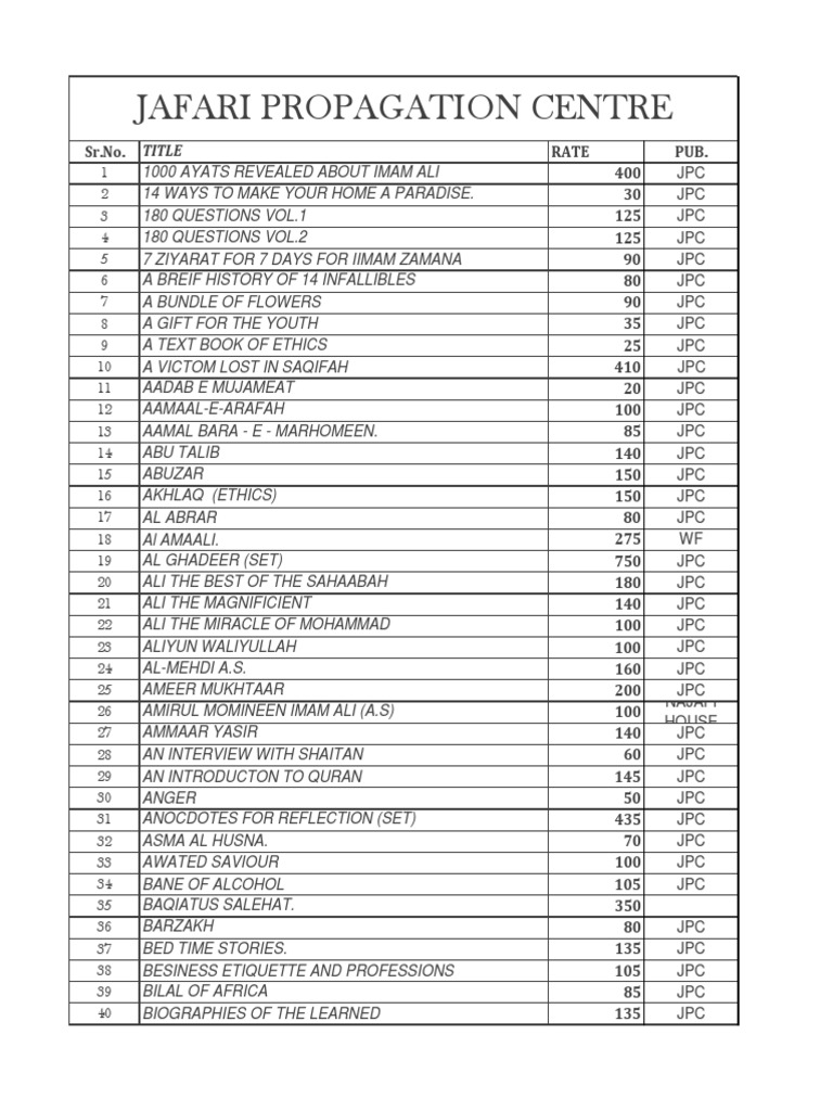 JPC Price List English | PDF | Shia Islam | Ali