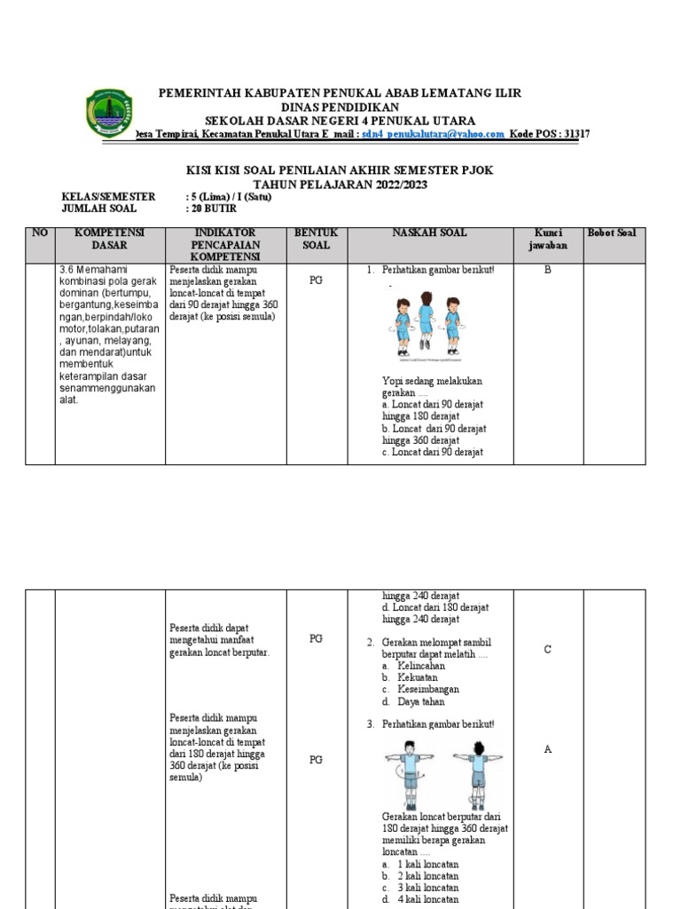 Format Kisi Kisi PTS Kelas 5 | PDF