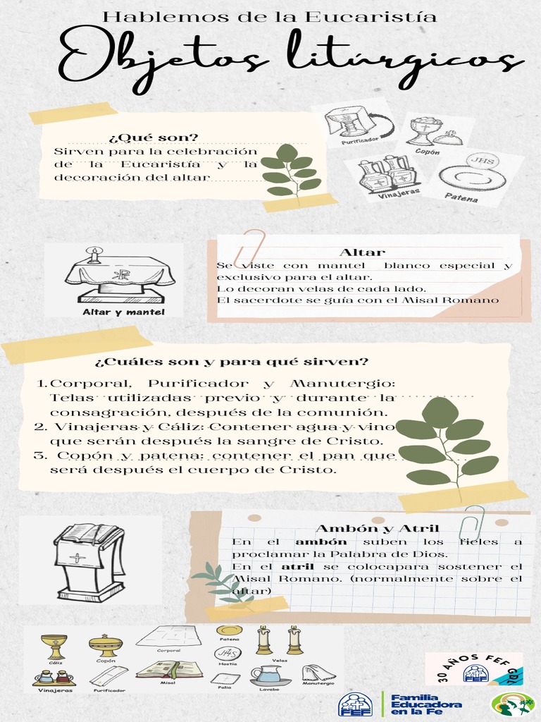 Ficha 3 Objetos Litúrgicos | PDF