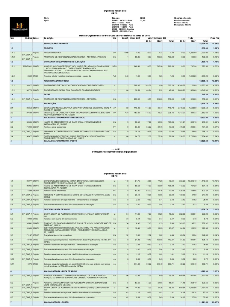 Spda - Sintético Com Valor Da Mão de Obra e Material | PDF | Metalurgia ...