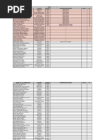 Mapa Da Efectividade | PDF