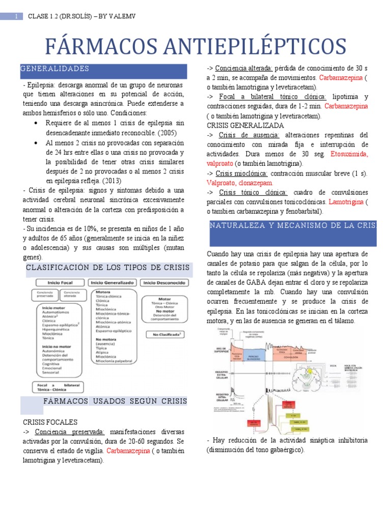 Fármacos Antiepilépticos | PDF | Epilepsia | Benzodiazepinas