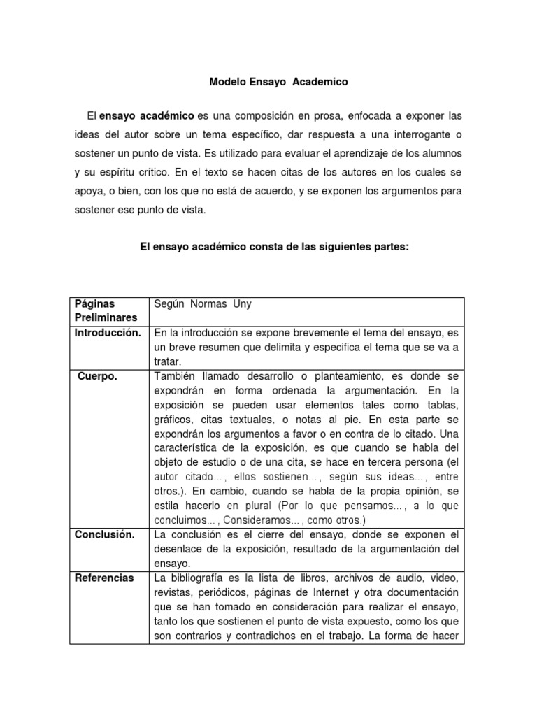 Modelo Ensayo Academico | PDF | Ensayos | Comunicación escrita