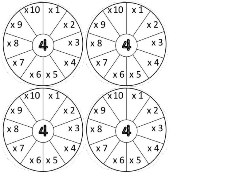 Tabla Înmulțirii Cu 4 | PDF