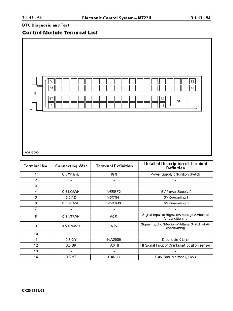 Chana CX20 Mt22u Pinout | PDF | Throttle | Components