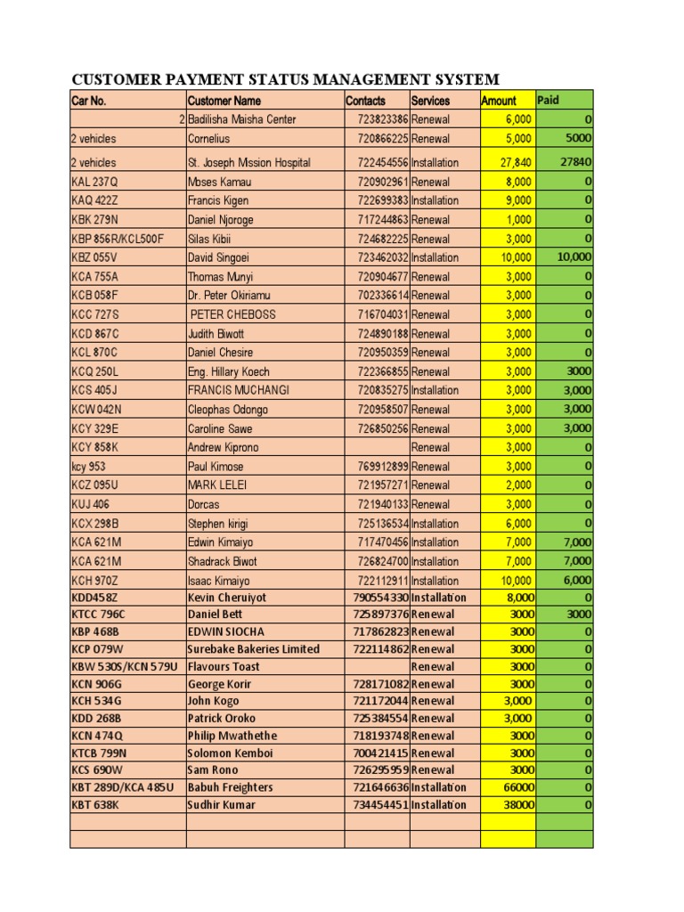 Customer Management System-3-2 | PDF | Transport | Land Transport