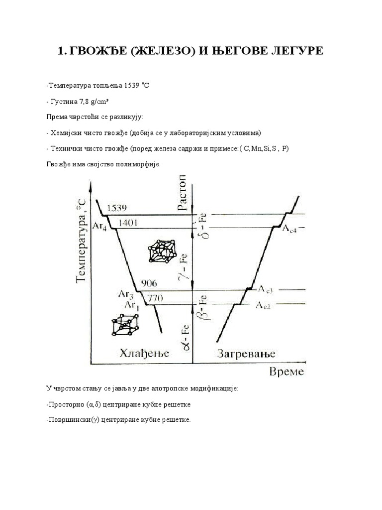 3 Tehnicko Gvodzdje | PDF
