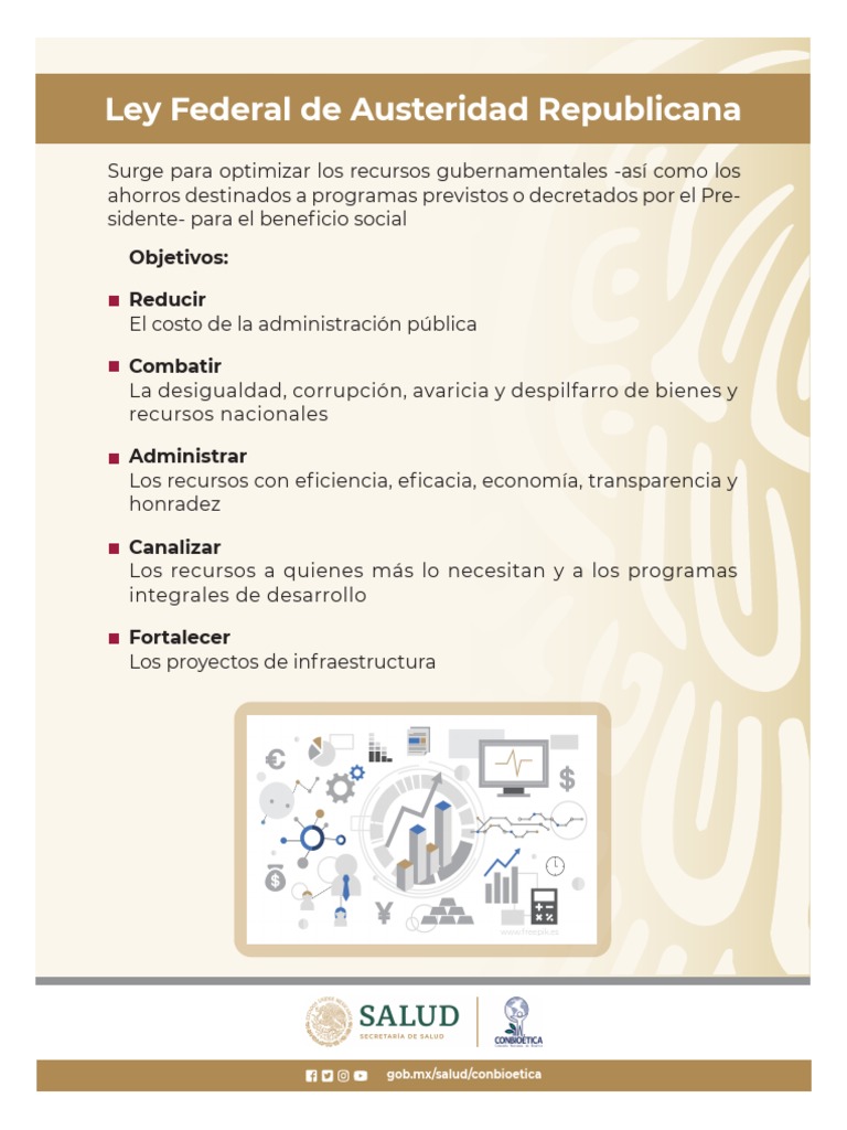 Infografia 1 Austeridad Republicana Pdf Ciencias Sociales