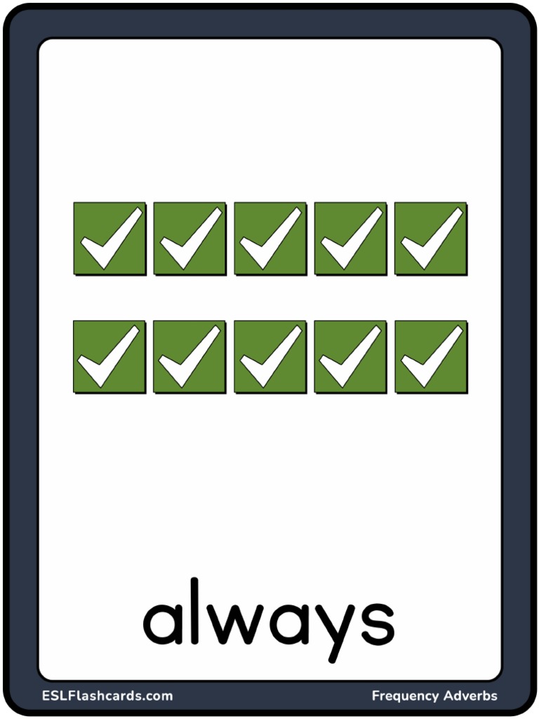Frequency Adverbs Large Flashcards With Labels | PDF