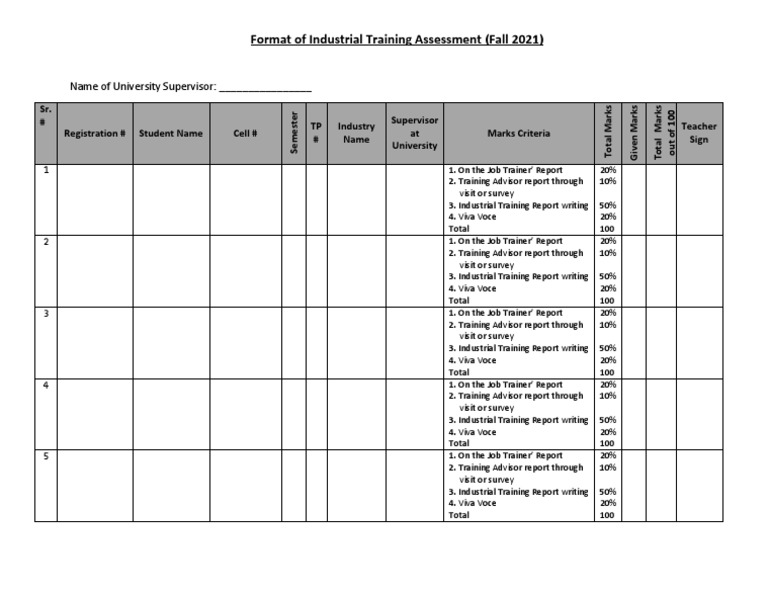 Industrial Training Assessment Format | PDF | Thesis