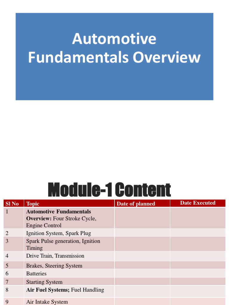 Module 1 | PDF | Internal Combustion Engine | Distributor