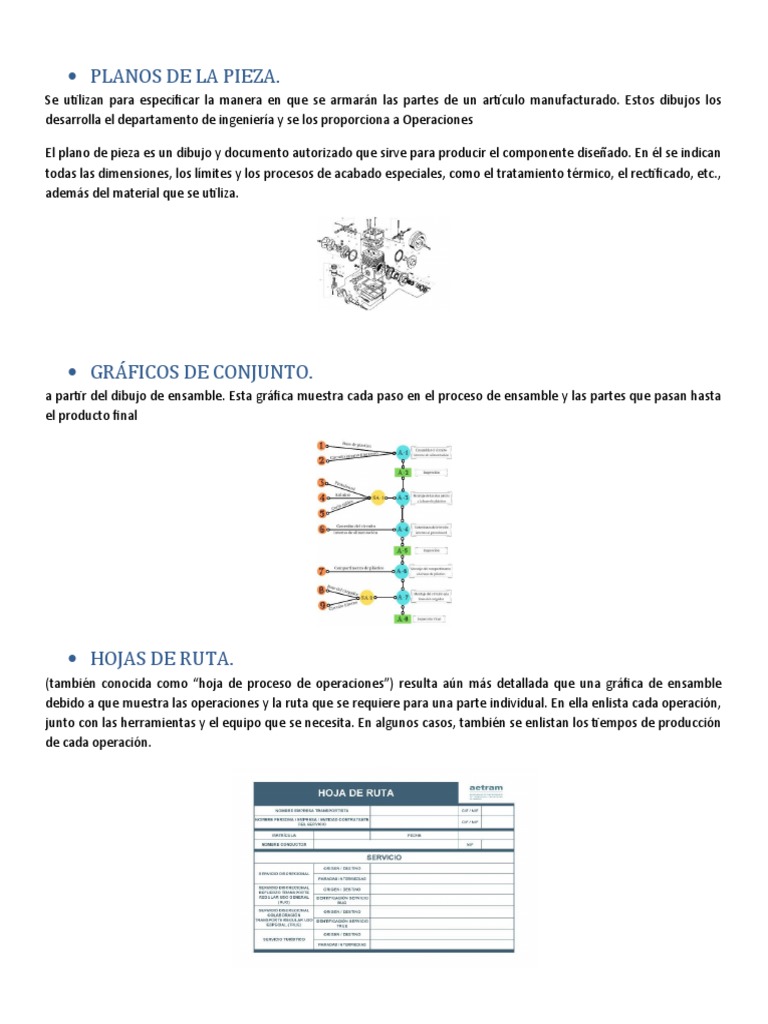 Documento sobre los tipos de documentación técnica utilizada en el diseño y fabricación de ...