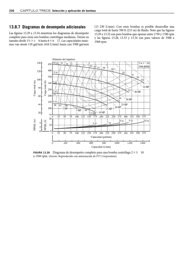 SELECCIÓN DE BOMBAS | PDF | Mecanica clasica | Cantidades fisicas