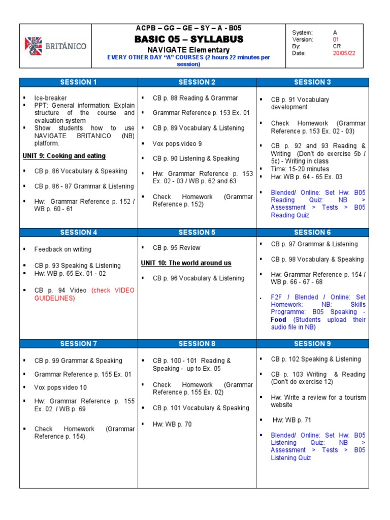 Basic 05 - Syllabus: NAVIGATE Elementary | PDF | Behavior Modification | Cognitive Science