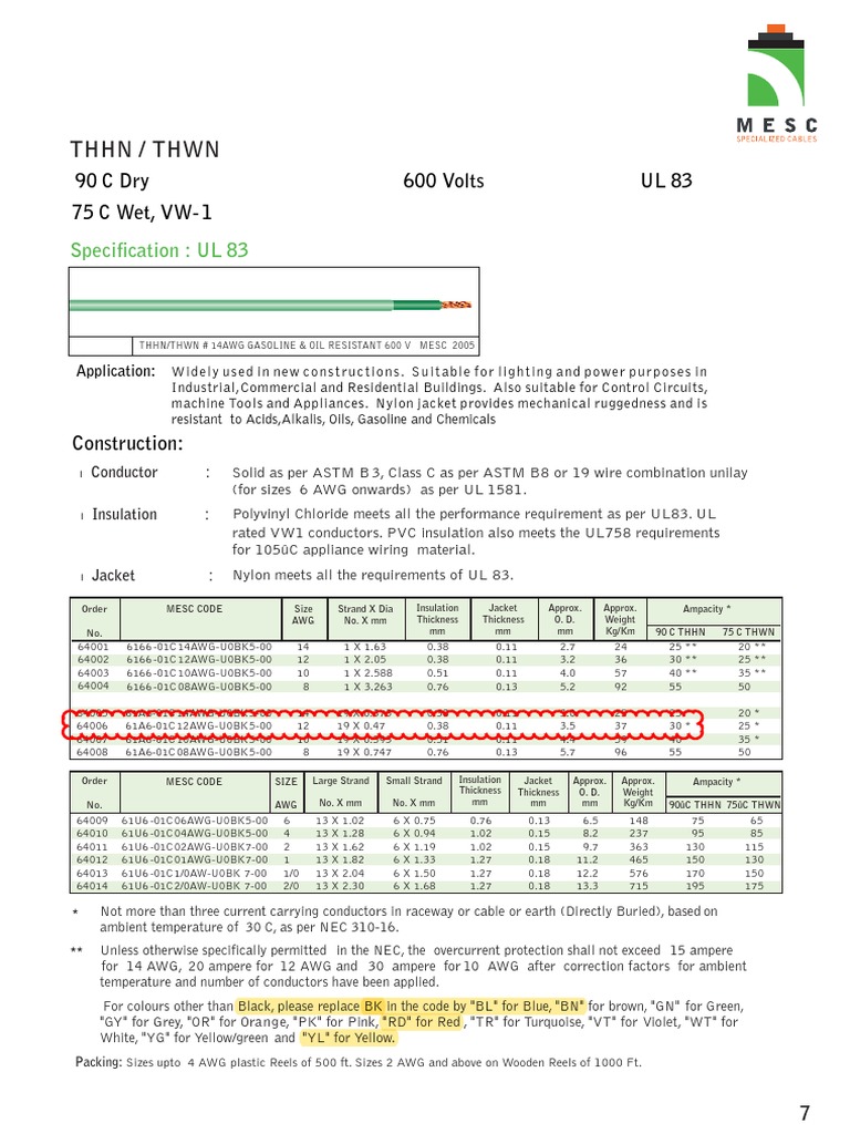 THHN Cable | PDF | Electrical Engineering | Electricity