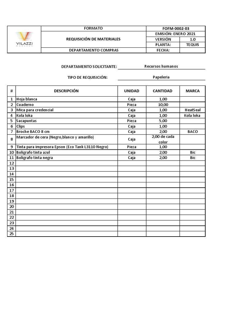 Requisición Papeleria | PDF