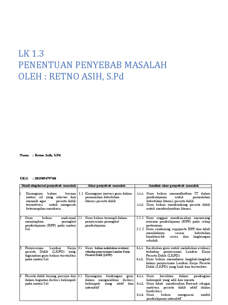 LK 1.3 Penentuan Penyebab Masalah | PDF | Karier & Perkembangan
