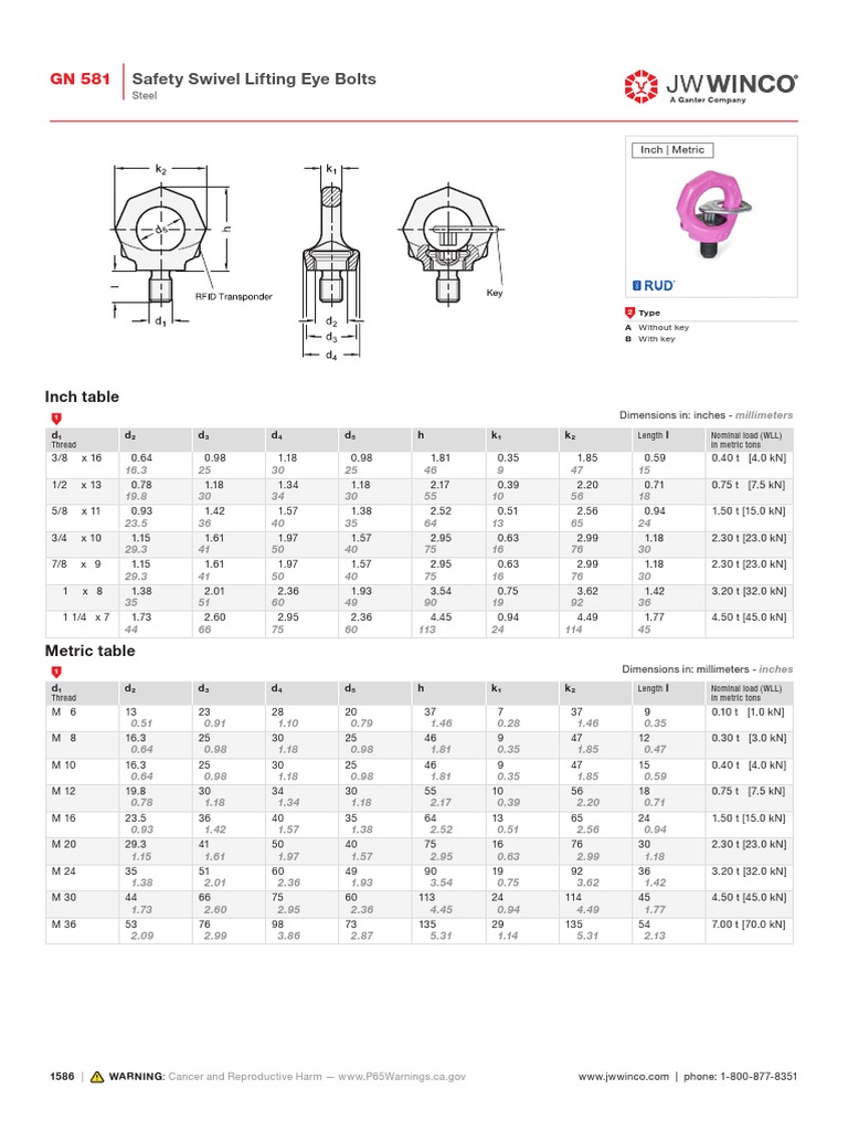 Steel Safety Swivel Lifting Eye Bolts Load Chart | PDF | Screw ...
