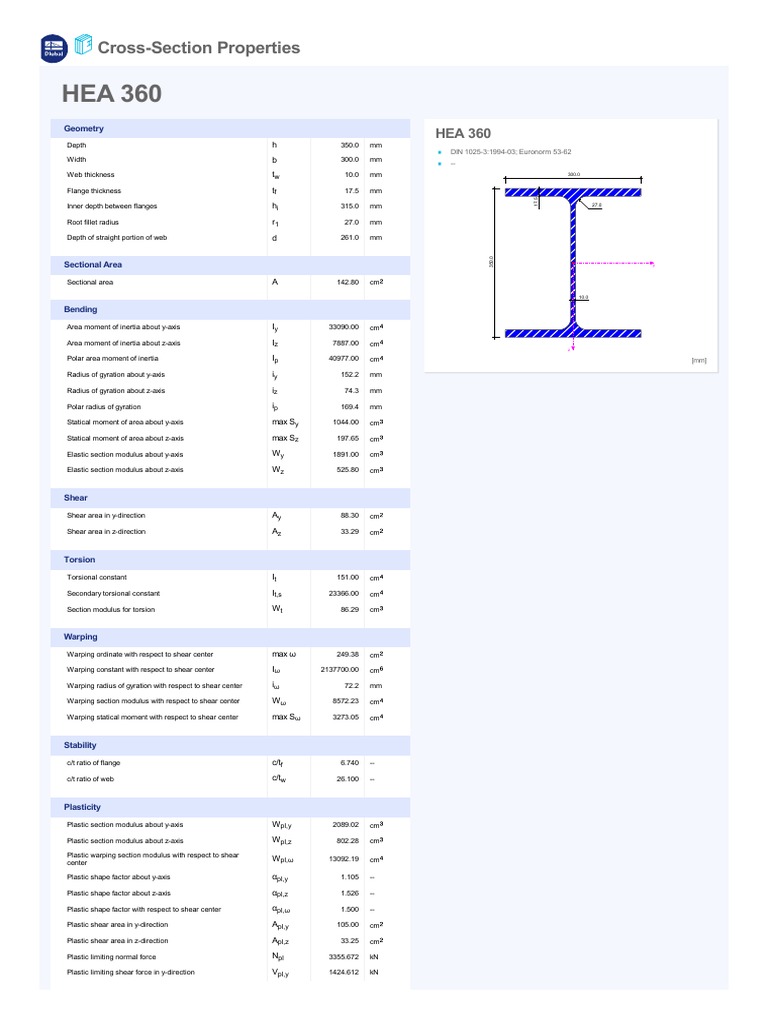 Hea 360 | PDF | Structural Engineering | Continuum Mechanics