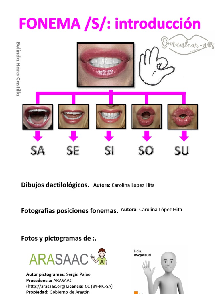 Fonema /S/: Guía Visual y Fonética | PDF