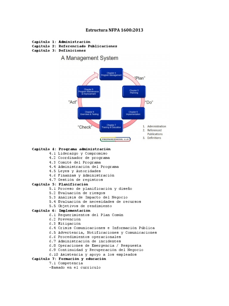 Estructura NFPA 1600 | PDF