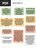 Grados Navales Oficiales 2021 | PDF | Oficial general | Capitán ...